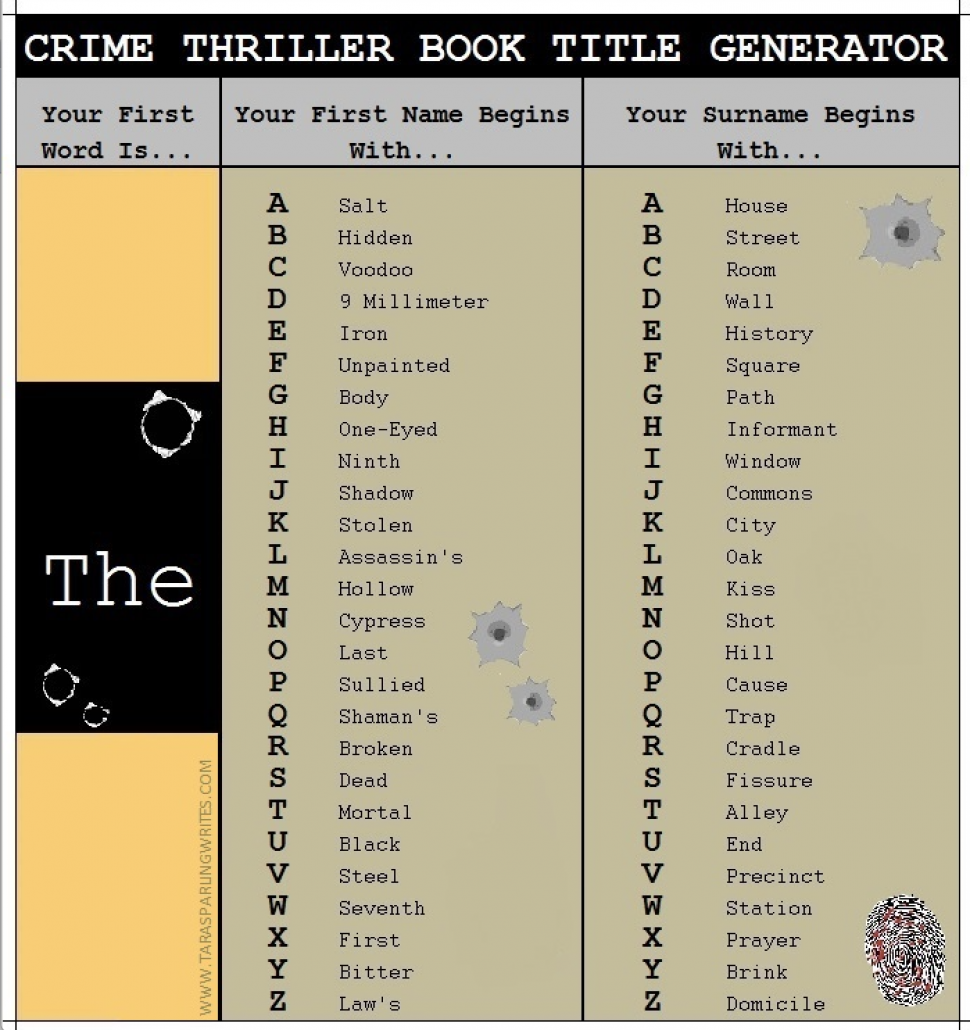 Book Title Generator for the Holidays from Tara Sparling